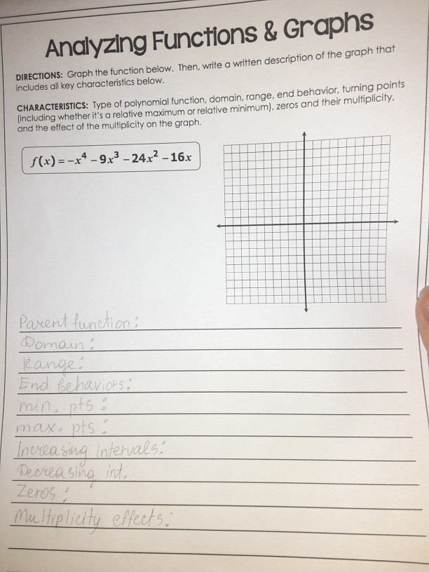 Solved Analyzing Functions & Graphs DIRECTIONS: Graph the | Chegg.com