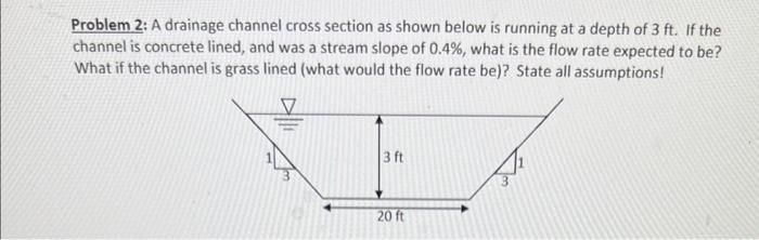 Solved Problem 2: A drainage channel cross section as shown | Chegg.com