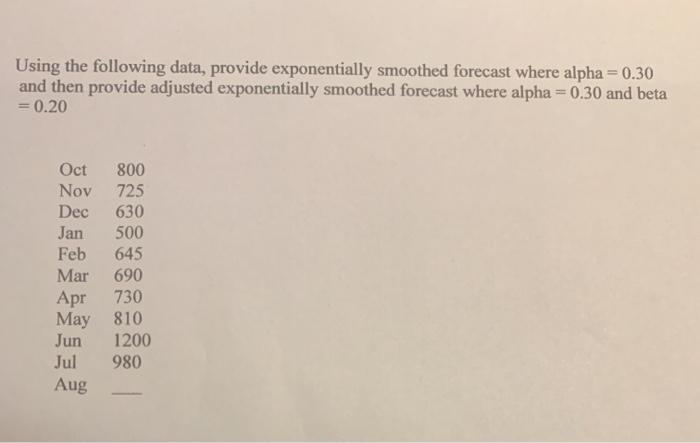 Solved Using the following data, provide exponentially | Chegg.com