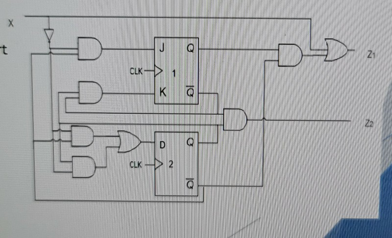 Solved Analyze the circuit Draw state diagram and ASM chart | Chegg.com
