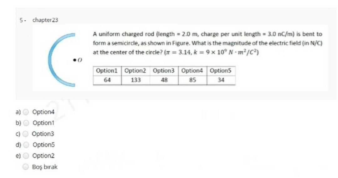 Solved A uniform charged rod (length =2.0 m, charge per unit | Chegg.com