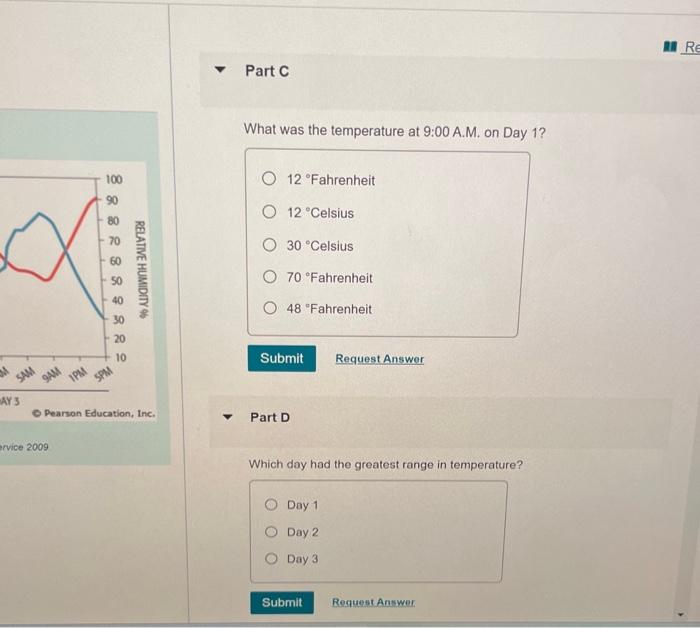 Solved Interpreting Graphs and Data: Temperature and | Chegg.com