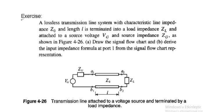 Solved Exercise: A lossless transmission line system with | Chegg.com