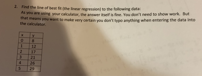 Solved 2. Find the line of best fit (the linear regression) | Chegg.com