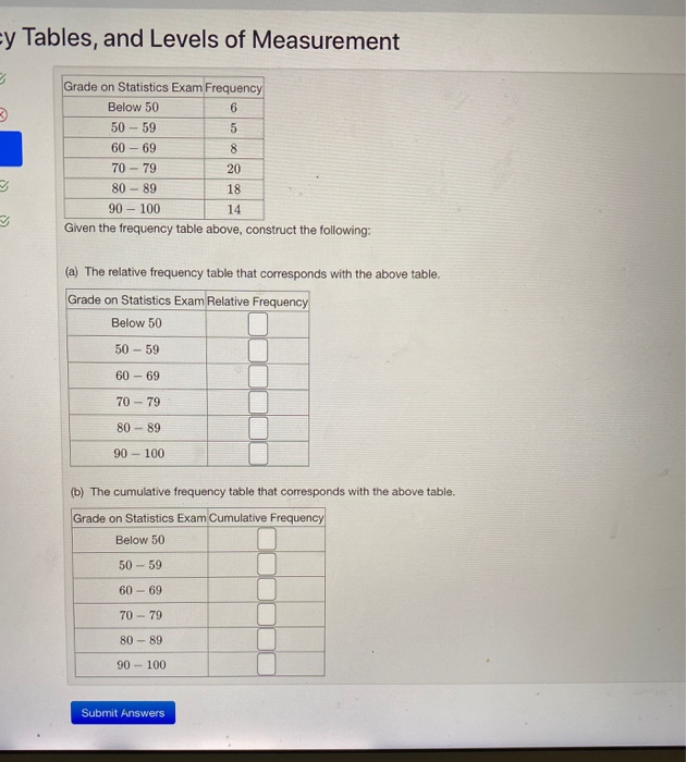 Solved ey Tables, and Levels of Measurement Grade on | Chegg.com