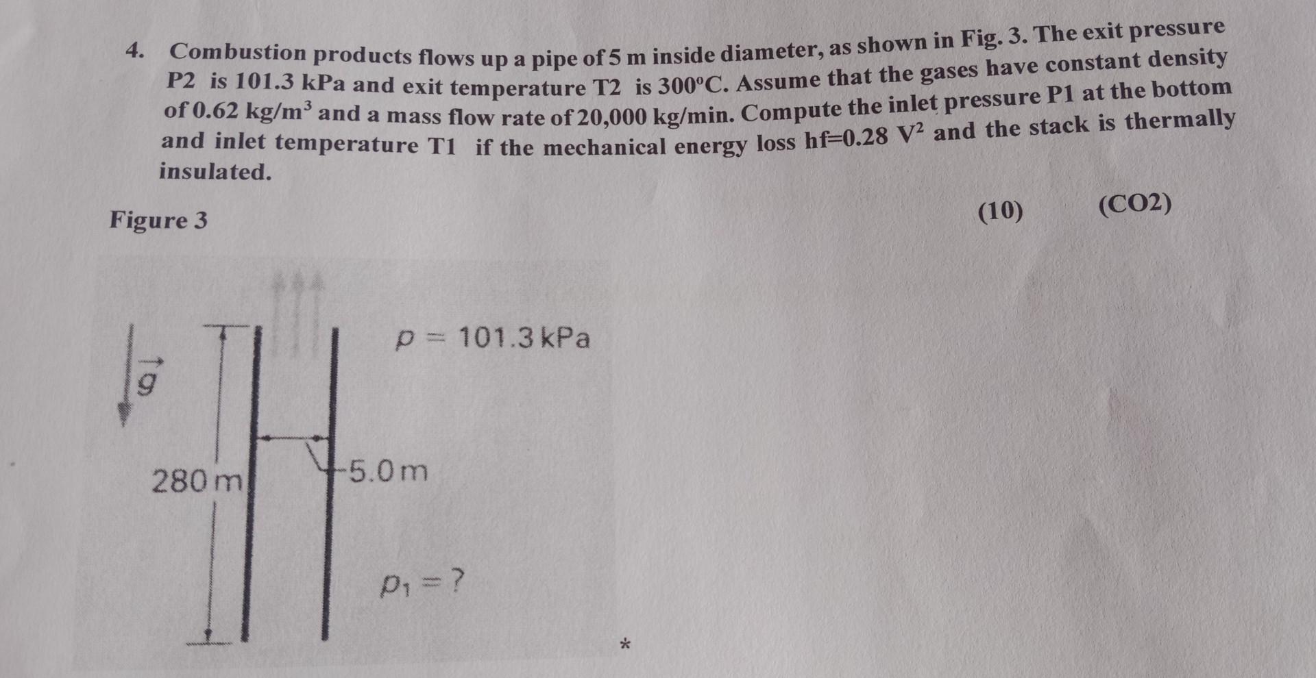 Solved 4. Combustion products flows up a pipe of 5 m inside | Chegg.com