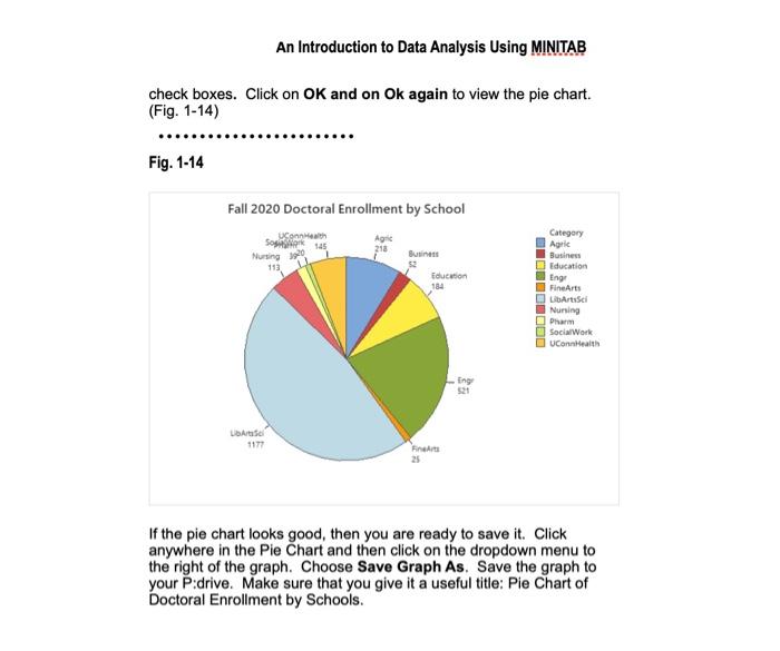 Solved An Introduction To Data Analysis Using Minitab It Is
