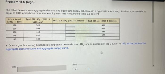 [Solved]: Problem 11-6 (algo) The table below shows aggrega