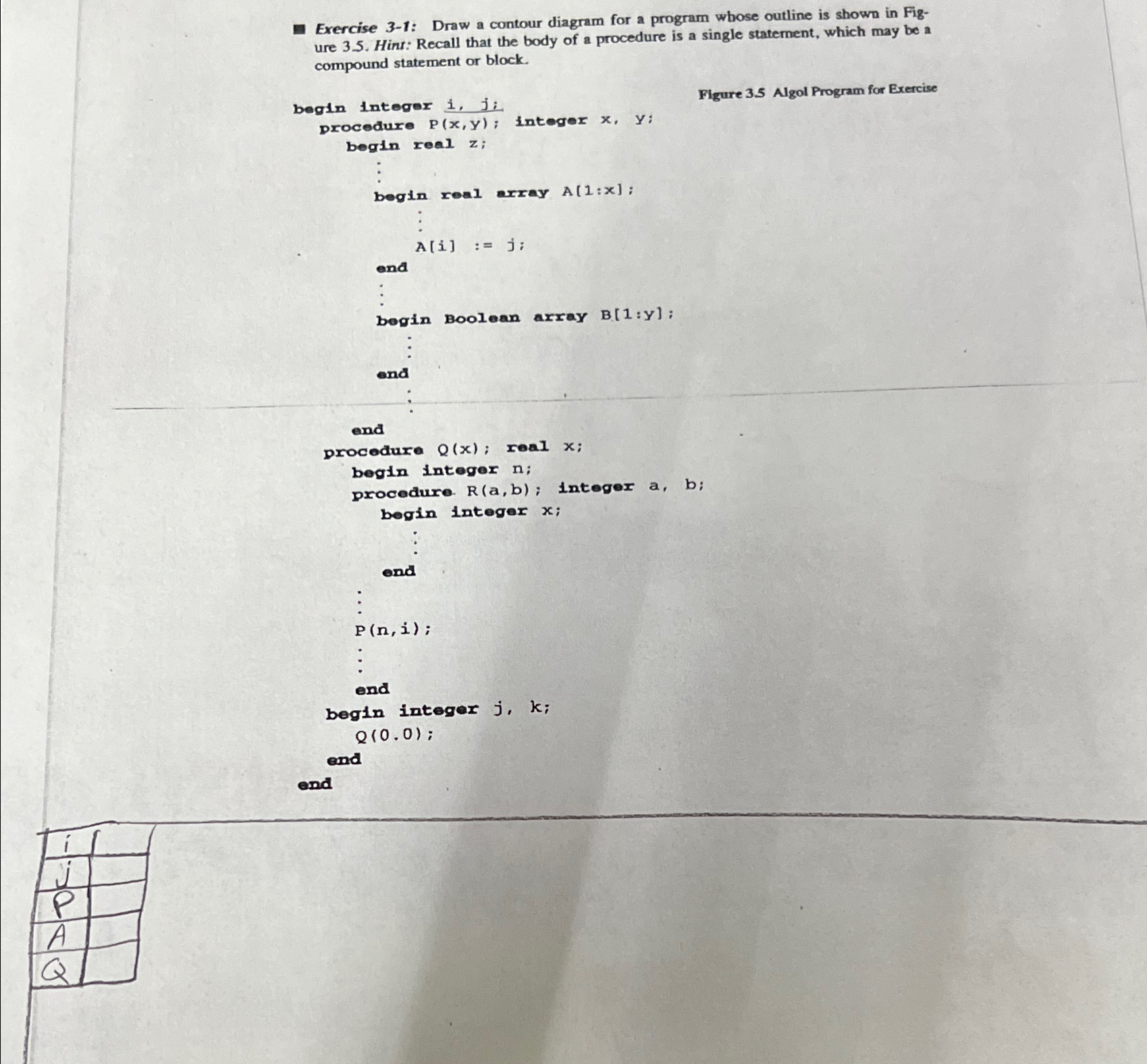 Solved Make sure to DRAW a counter diagram.Write nice and | Chegg.com