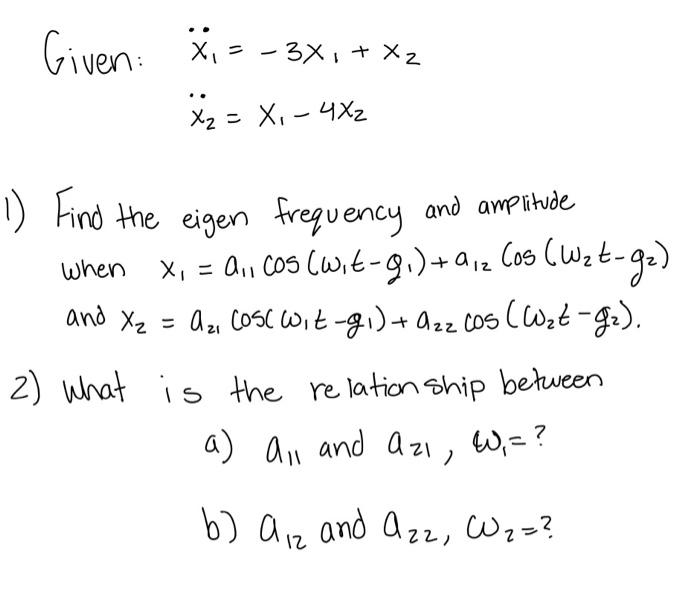 Solved Given: x¨1=−3x1+x2 x¨2=x1−4x2 Find the eigen | Chegg.com