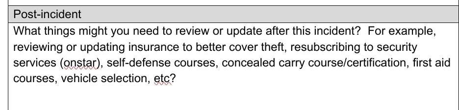 Solved Post-incident What things might you need to review or | Chegg.com
