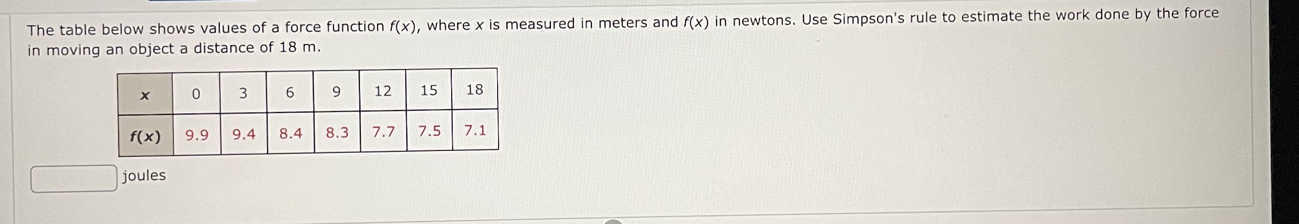 Solved The table below shows values of a force function | Chegg.com