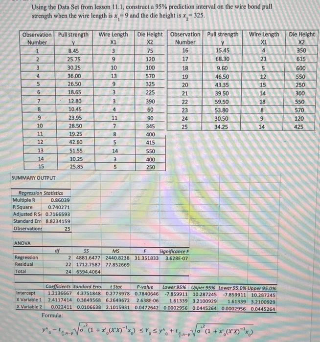 Solved manually compute the prediction interval and show the | Chegg.com