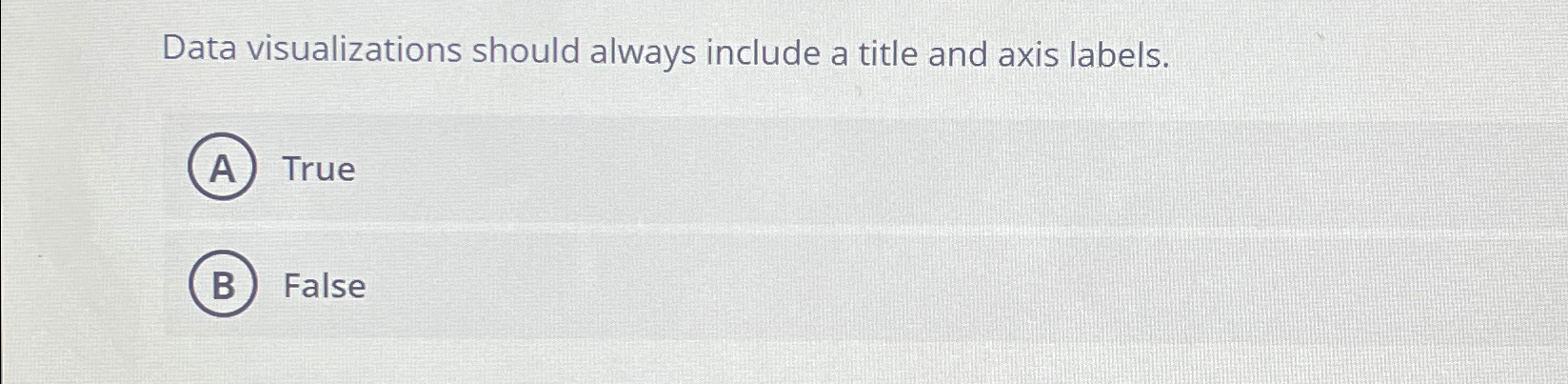 Solved Data visualizations should always include a title and | Chegg.com