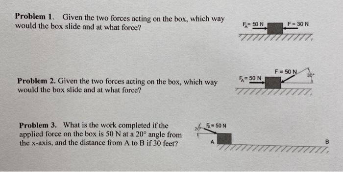 Solved Problem 1. Given the two forces acting on the box, | Chegg.com
