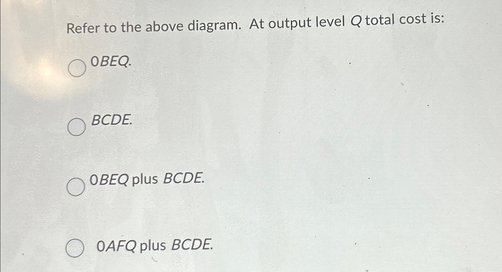 Solved Refer to the above diagram. At output level Q ﻿total | Chegg.com