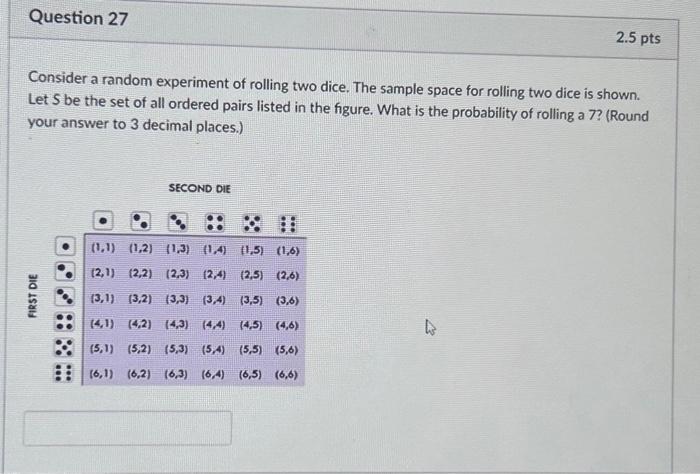 Solved Consider a random experiment of rolling two dice. The | Chegg.com