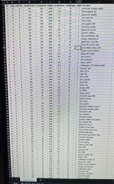 Solved - One sample t test - Paired samples t test - | Chegg.com