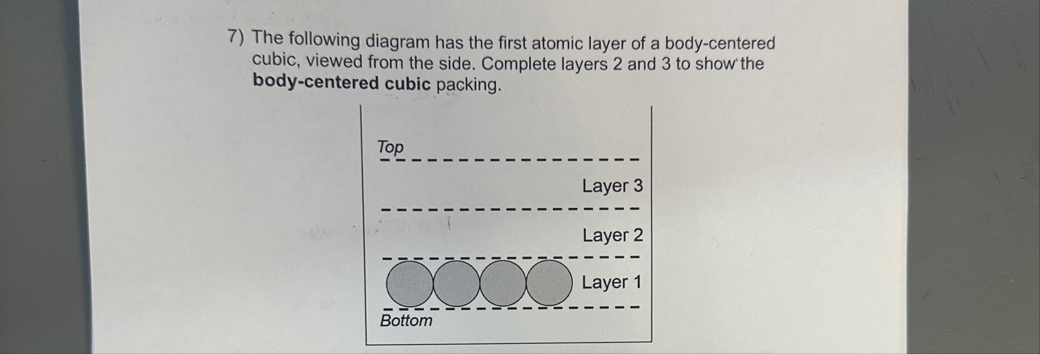 The following diagram has the first atomic layer of a | Chegg.com