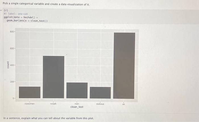 Solved Pick a single categorical variable and create a data | Chegg.com