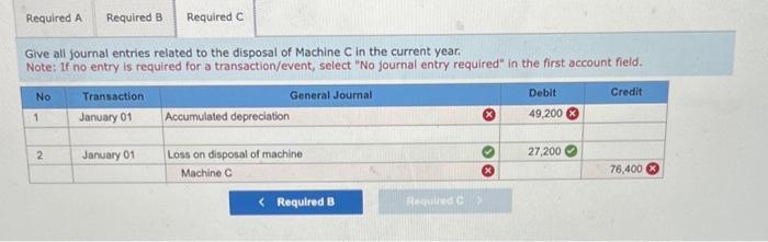 Solved Required information P8-5 (Algo) Recording and | Chegg.com
