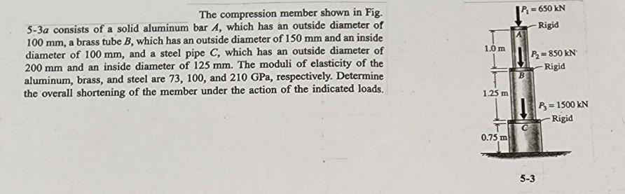 Solved The Compression Member Shown In Fig 5 3a Consists Of