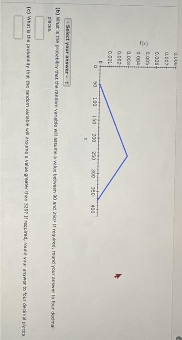 Solved A random variable has a triangular probability | Chegg.com