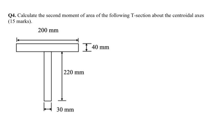 Solved Q4. Calculate the second moment of area of the | Chegg.com