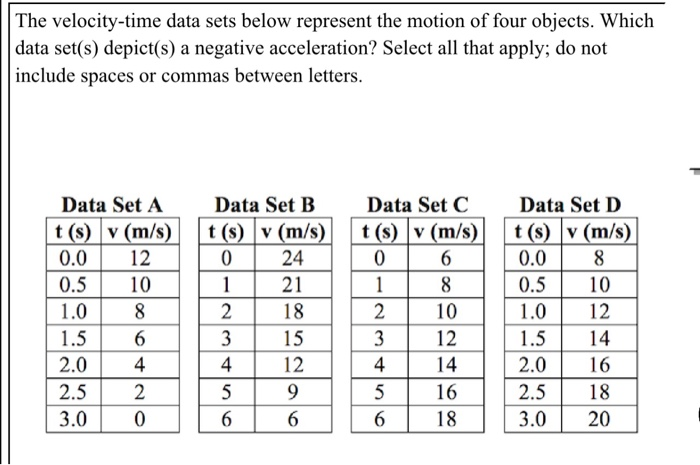 Solved The velocity-time data sets below represent the | Chegg.com