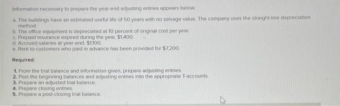 [Solved]: Problem 2-9 (Algo) Accounting cycle; unadjusted t