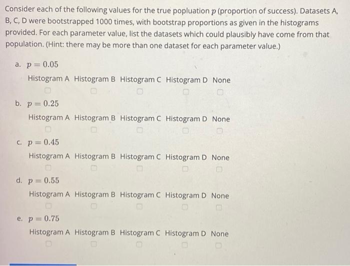 Solved Each of the following four distributions was created | Chegg.com