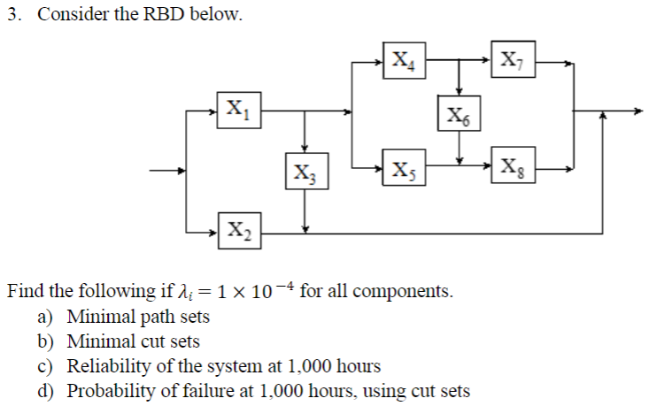 Solved Consider the RBD below.Find the following if | Chegg.com