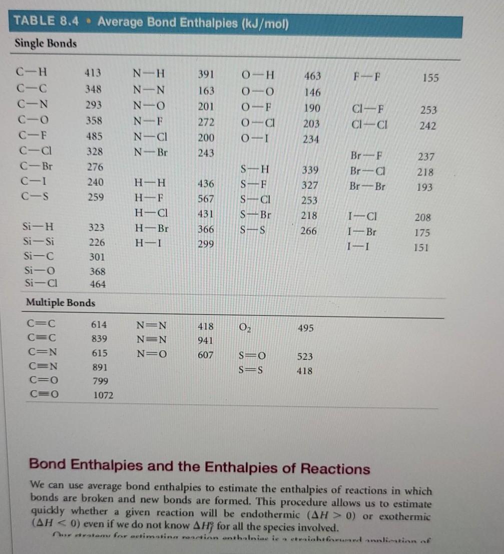 Solved Using the table of average bond enthalpies to | Chegg.com
