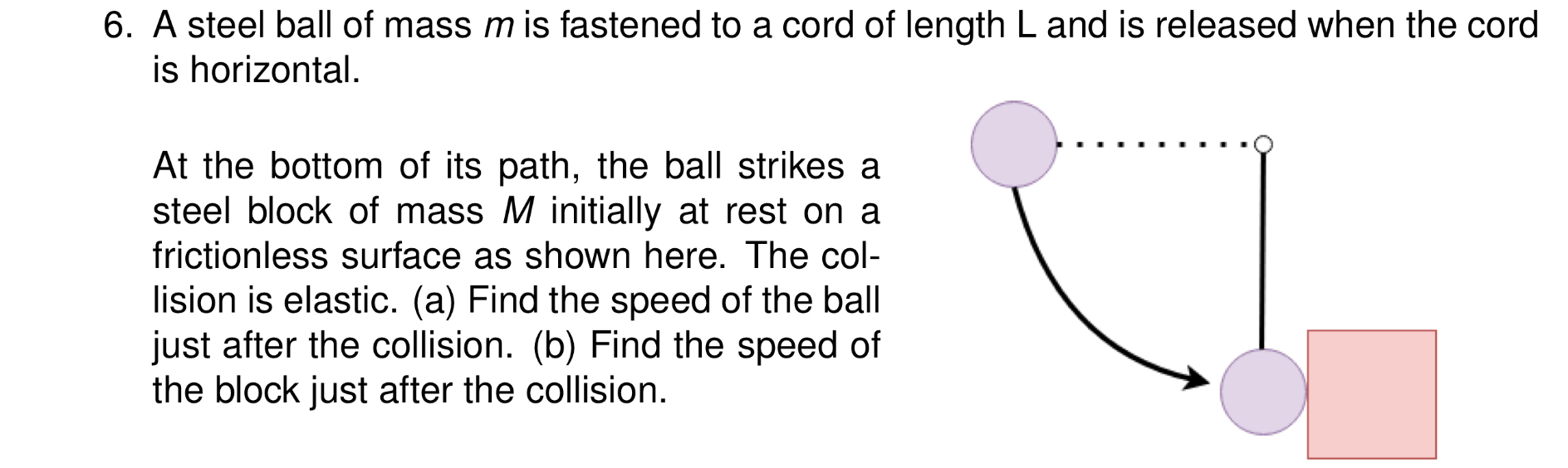 Solved A steel ball of mass m ﻿is fastened to a cord of | Chegg.com