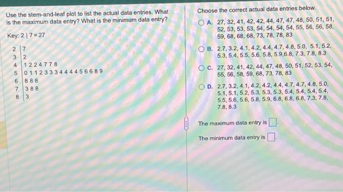 Solved Use the stem-and-leaf plot to list the actual data | Chegg.com