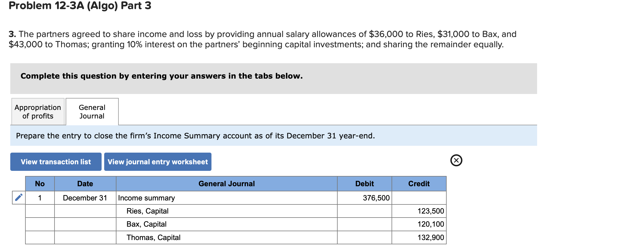 Solved Required informationProblem 12-3A (Algo) ﻿Allocating | Chegg.com