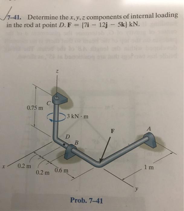 Solved 1241 7-41. Determine the x,y,z components of internal | Chegg.com