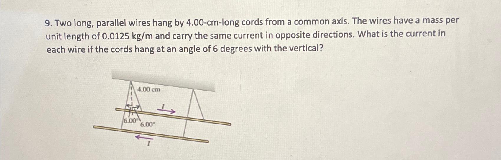 Solved Two long, parallel wires hang by 4.00-cm-long cords | Chegg.com