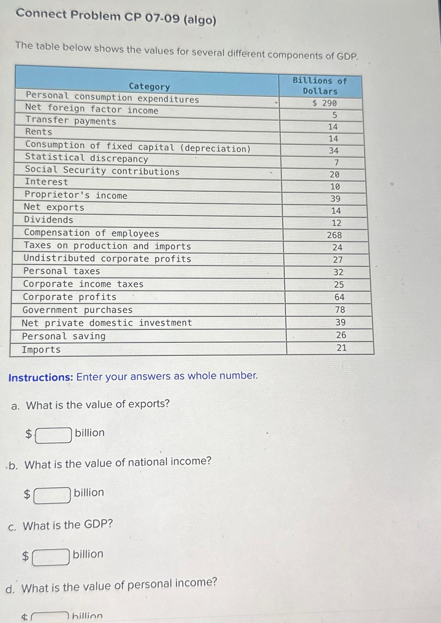 Solved Connect Problem CP 07-09 (algo)The table below shows | Chegg.com