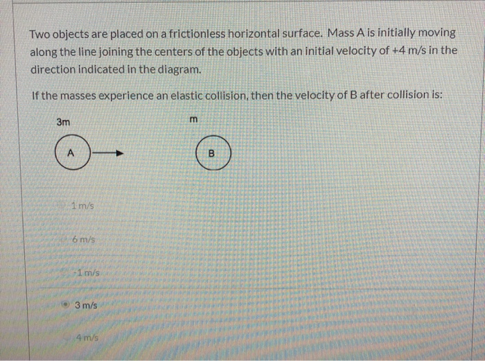 Solved Two objects are placed on a frictionless horizontal | Chegg.com