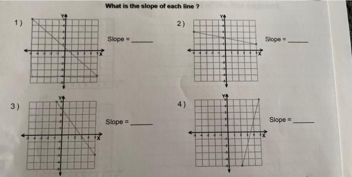Solved What is the slope of each line ? 1) 2) Slope = Slope | Chegg.com