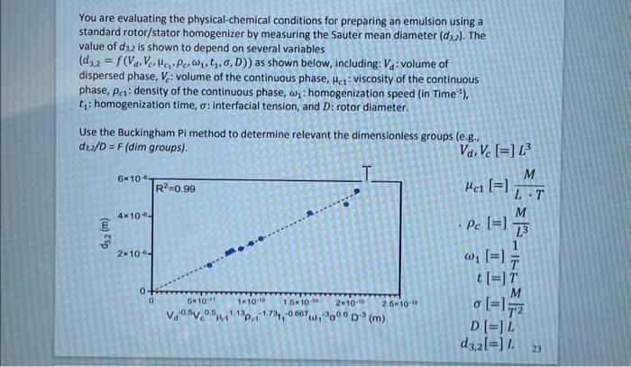 Solved You are evaluating the physical-chemical conditions | Chegg.com