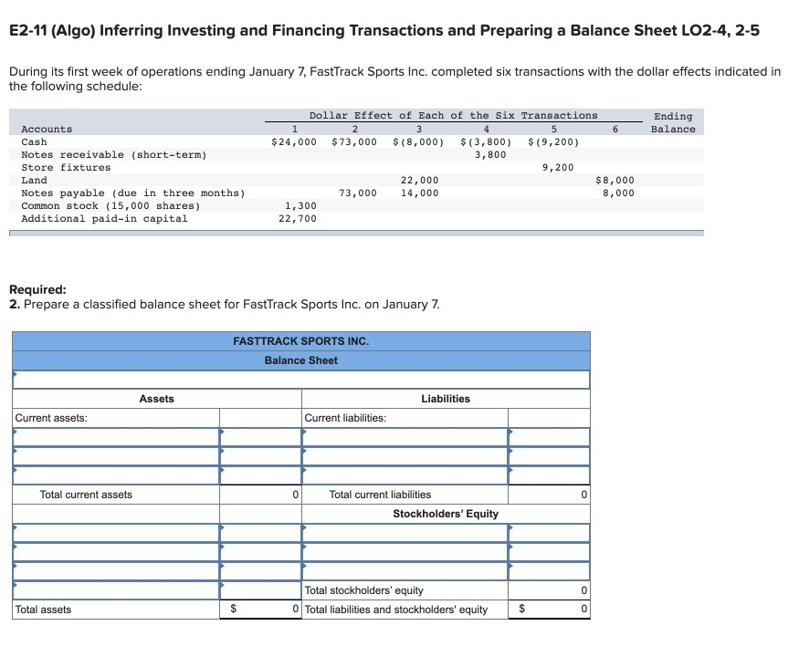 Solved E2 11 Algo Inferring Investing And Financing