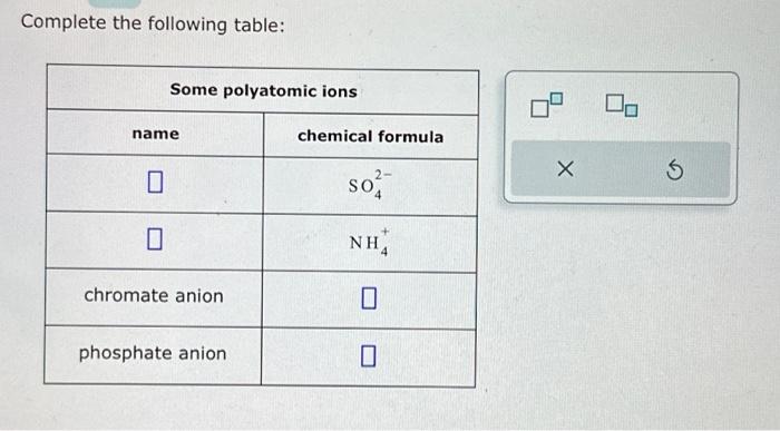 Solved Complete the following table: | Chegg.com