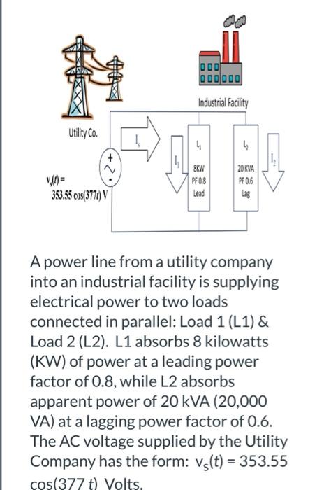 Solved A power line from a utility company into an | Chegg.com
