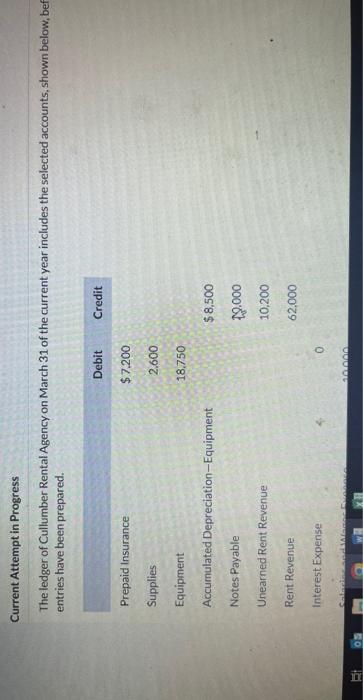 Solved Current Attempt in Progress The ledger of Cullumber | Chegg.com