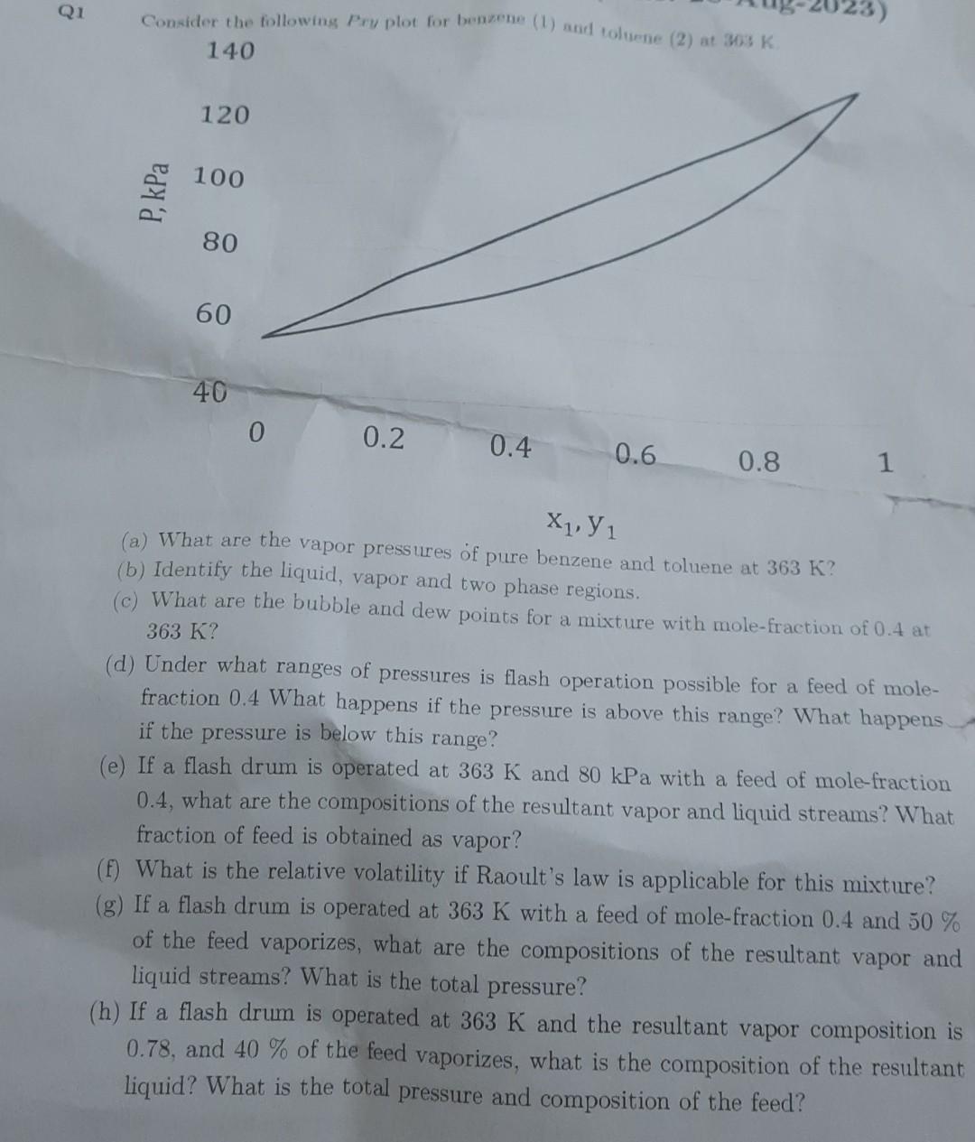 Solved Q1 x1,y1 (a) What are the vapor pressures of pure | Chegg.com