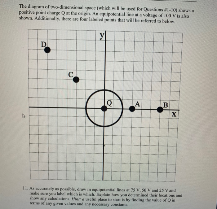 Solved The diagram of two-dimensional space (which will be | Chegg.com