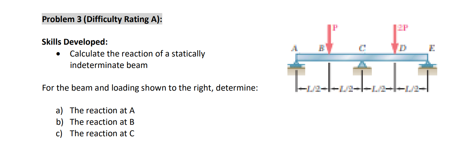 Solved Problem 3 (Difficulty Rating A):Skills | Chegg.com