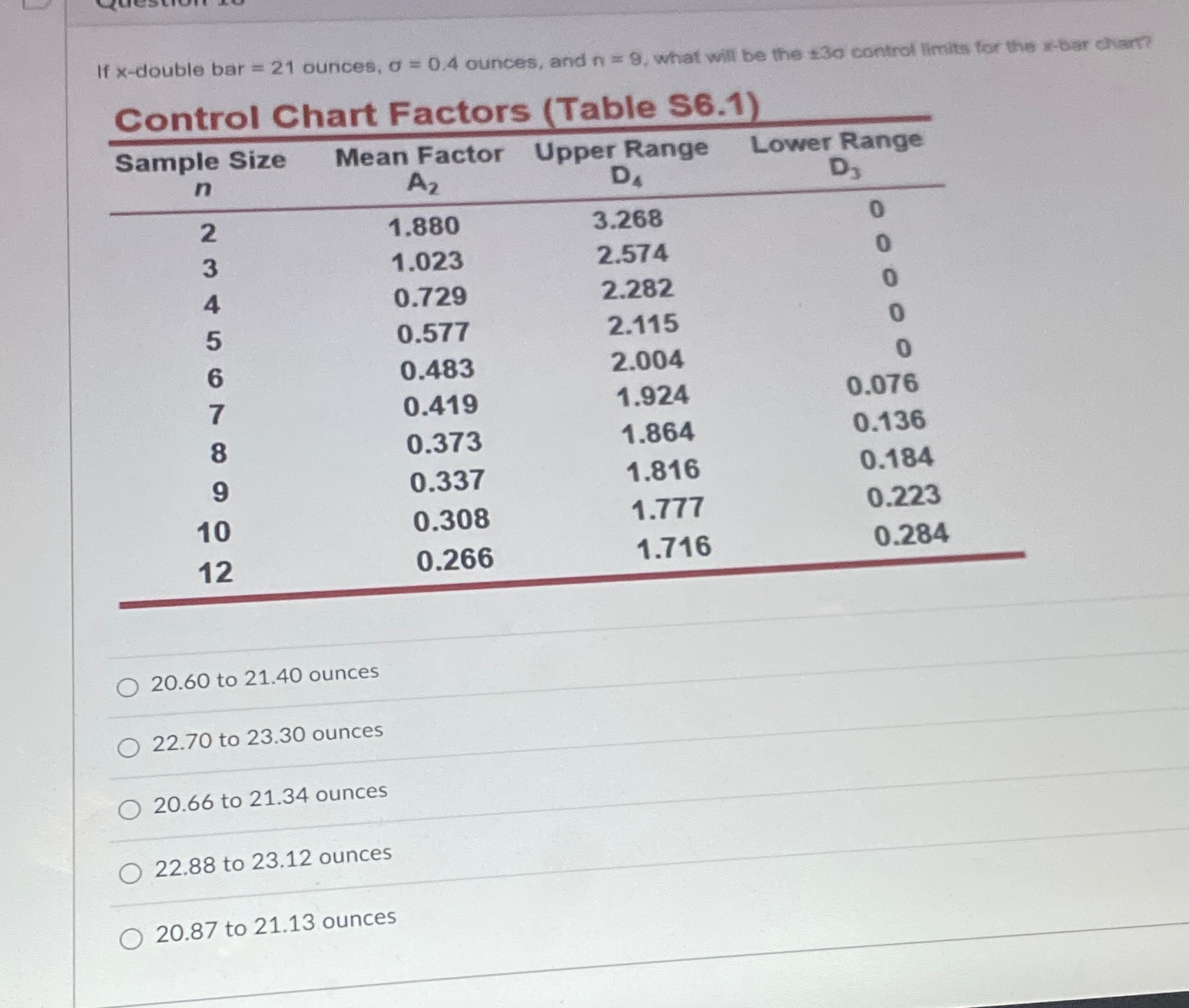 Solved If x-double bar =21 ﻿ounces, σ=0.4 ﻿ounces, and n=9, | Chegg.com